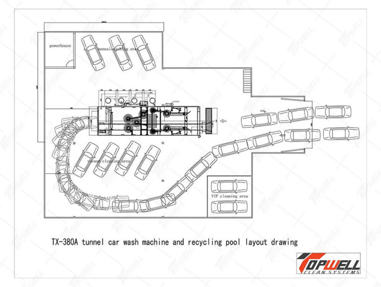What do customers need to do before we design the layout plan? – Car ...